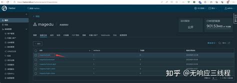 K8s实战案例之部署redis单机和redis Cluster 知乎
