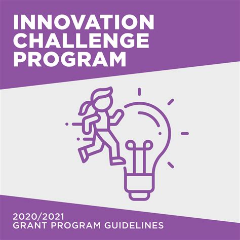 Innovation Challenge Program Healthway