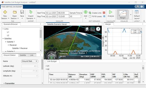 Import Custom Scenario Into Time Varying Satellite Link Budget Analyzer