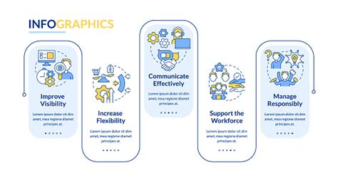 물류 사각형 인포그래픽 템플릿에 대한 코비드 영향 해결 보고서에 대한 스톡 벡터 아트 및 기타 이미지 보고서 충격 0명 Istock