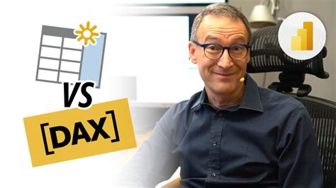 Sqlbi On Linkedin Powerbi Dax Powerquery