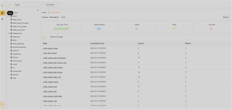 github tang357195 bdp platform 大数据生态解决方案数据平台：基于大数据、数据平台、微服务、机器学习、商城
