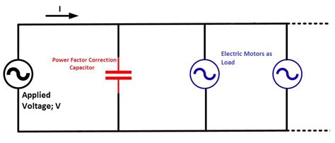 Capacitor And Uses Of Capacitor Power Electronics Talks