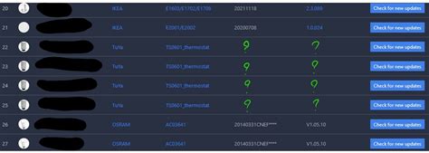 Screenshot Radiator Valve Moes Ts0601thermostat Does Not Show Ota Firmware Version · Issue