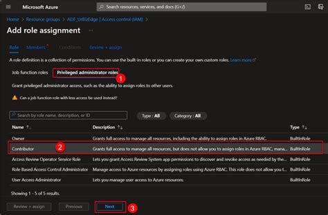 Azure Synapse Analytics And Power Bi Integration