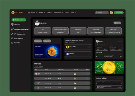 Crypto Dashboard Ui Design Behance