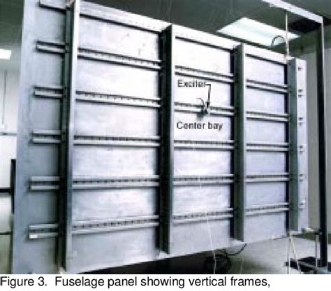 Figure 3 From Finite Element Model Development For Aircraft Fuselage Structures Semantic Scholar Figure 3 From Finite Element Model Development For Aircraft Fuselage Structures Semantic Scholar