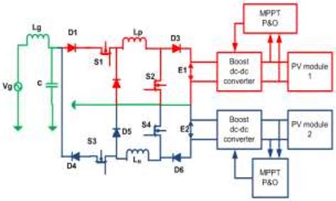 Figure 2 From Design And Simulation Of Dual Buck Boost Acdc Converter For Dc Nanogrid