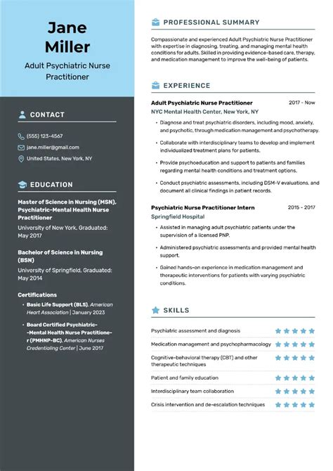Best Api Testing Resume Examples And Templates For 2025