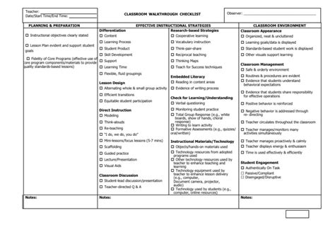 Classroom Walkthrough Revised Pdf Teachers Classroom