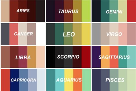 Zodiac Color Wheel