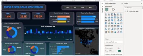 Prabhash Kumar On Linkedin Datascience Powerbi Creditcardanalytics Sql Postgresql