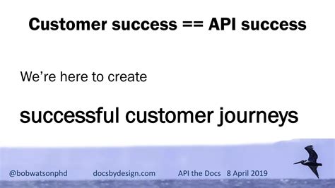 The Inverted Funnel Of Api Documentation Ppt
