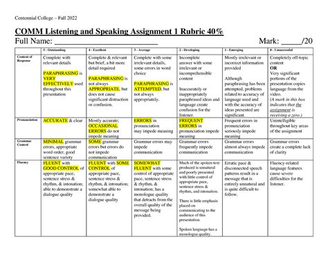 Comm Speaking And Listening Assignment Comm Listening And Speaking