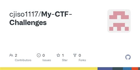 GitHub Cjiso My CTF Challenges