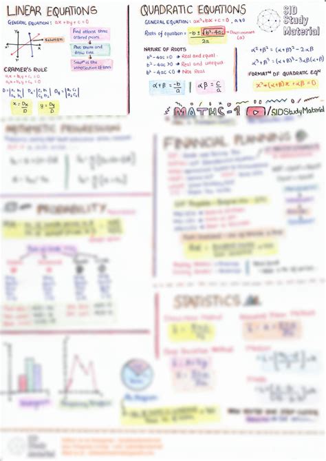 SOLUTION: Maths 1 formula sheet - Studypool