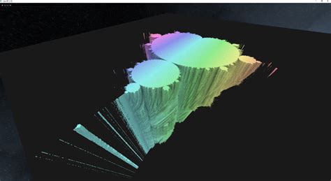 Mandelbrot As Part Of The 4d Julia Set Rfractals