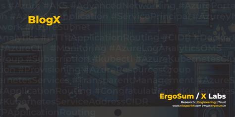 Guide How To Add Custom Domain To Office 365 Nilay Parikh