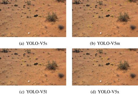 Figure 1 From Deep Neural Network Based Automatic Litter Detection In