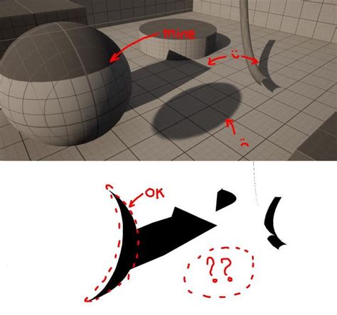 procedural mesh not in shadow mask r unrealengine