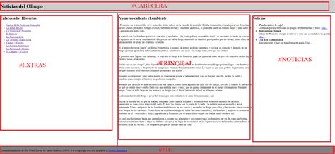 Html ¿cómo Evito Que Un Div Se Comporte En Bloque Si La Pantalla Del