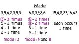 How Do You Find The Mode Of A Data Set When There Is More Than One Mode Virtual Nerd