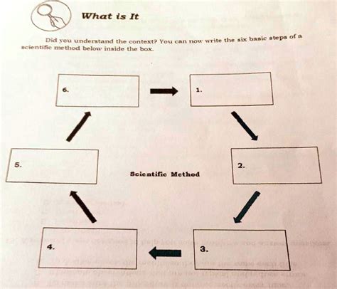solved what is it did you understand the context you can now write