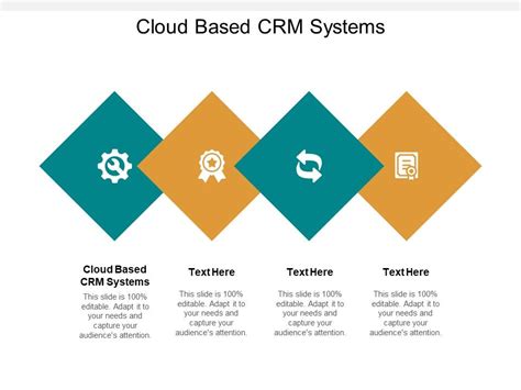 Cloud Based Crm Systems Ppt Powerpoint Presentation Infographic Template Graphics Template Cpb