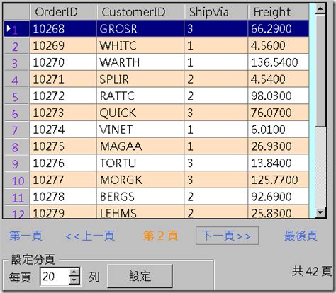 C WinForm DataGridView 簡易分頁範例 ShunNien 學習筆記 點部落