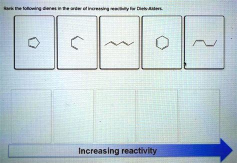 SOLVED: Rank the following dienes in the order of increasing reactivity for Diels-Alders: