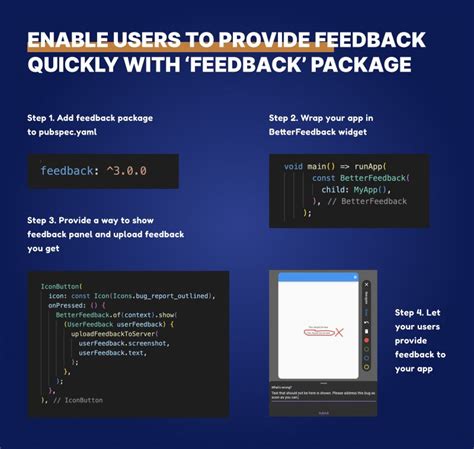 Amer Bešo On Linkedin Flutter Flutterdevelopment Userfeedback