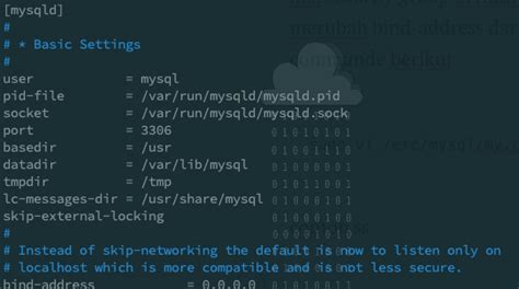 Cara Deploy Aplikasi Node Js Dengan Ec2 Aws Part 1 By Fadli Muharram