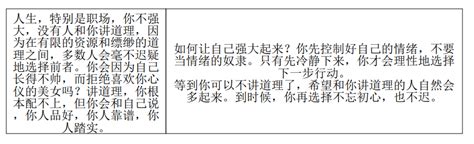 Itextpdf5 基础知识求知者2233的博客 Csdn博客