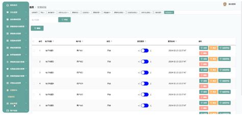 基于springboot的“人工智能领域复合型人才校企培养管理系统”的设计与实现（源码 数据库 文档 ppt csdn博客