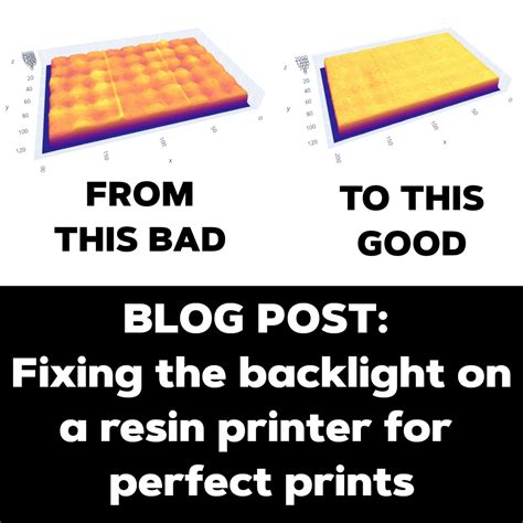 Whats The Optimal Resin 3d Printing Setup And Accessories For Printing