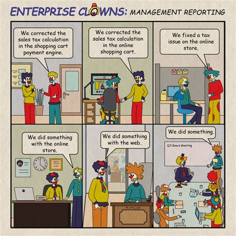 Enterprisearchitecture Solutionarchitecture Dan Hughes