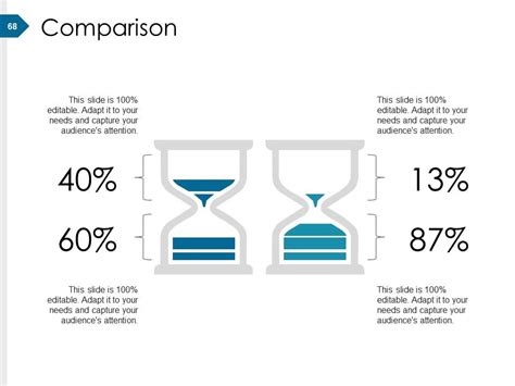 Top 10 Grant Powerpoint Presentation Templates In 2026