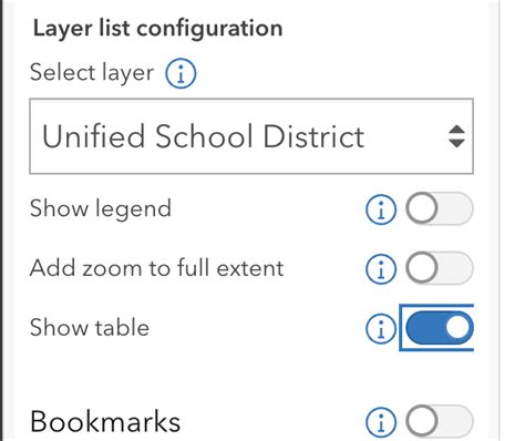 Solved Sidebar Show Table Esri Community