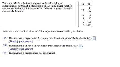 Solved Determine Whether The Function Given By The Table Is