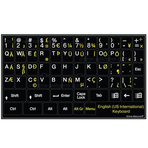 English International Keyboard Sticker Black Online
