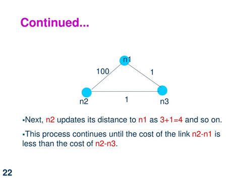 Ppt The Destination Sequenced Distance Vector Dsdv Protocol Powerpoint Presentation Id 487788