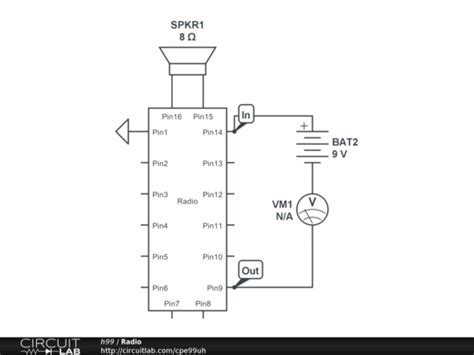 Radio Circuitlab