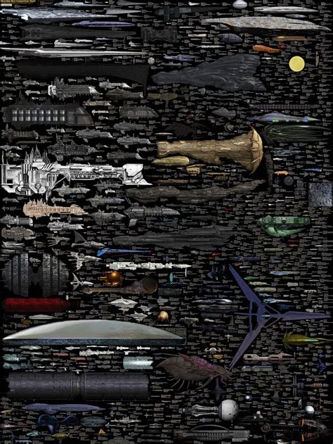 The Massive Scifi Starship Size Comparison Chart Sci Fi Spaceships