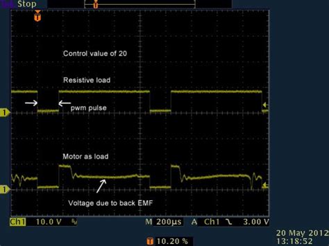 Cortex Motor Speed Testing Technical Discussion VEX Forum