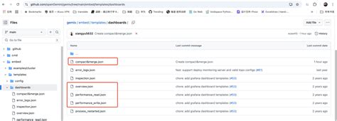 手动部署 Opengemini