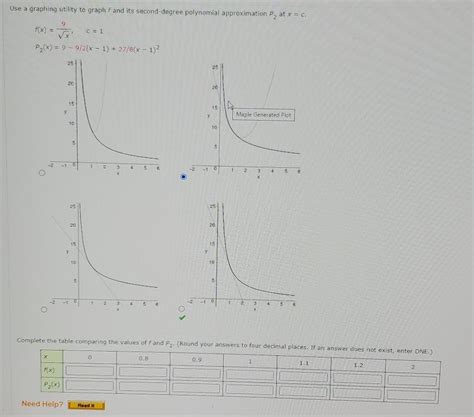 solved use a graphing utility to graph fand its