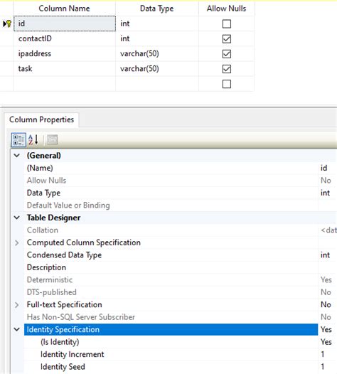 Sql Server SQL Identity Insert Is Not Creating Identity Columns Stack Overflow