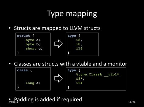 Ppt Ldc The Llvm Based D Compiler Using Llvm As Backend For A D