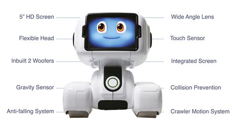 table robot cafeculture