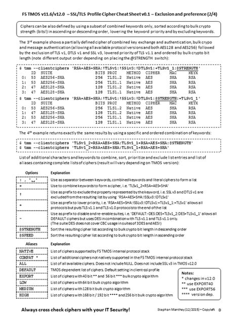 Tmos Ssl Tls Cipher Cheat Sheet Devcentral